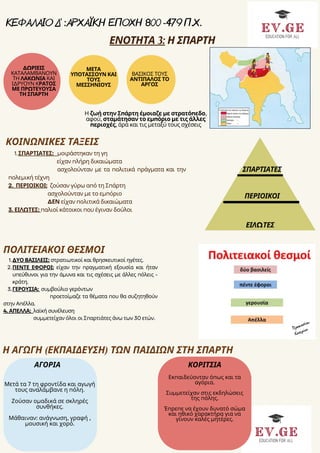 Δ.3.ΣΠΑΡΤΗ_ΣΧΕΔΙΑΓΡΑΜΜΑ_Α' ΓΥΜΝΑΣΙΟΥ_pdf | PDF