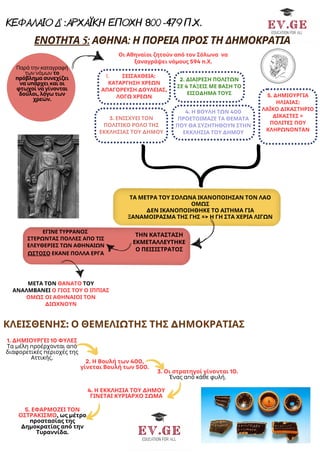 Δ.5.ΑΘΗΝΑ_ΠΟΡΕΙΑ_ΠΡΟΣ_ΔΗΜΟΚΡΑΤΙΑ_ΣΧΕΔΙΑΓΡΑΜΜΑ.pdf