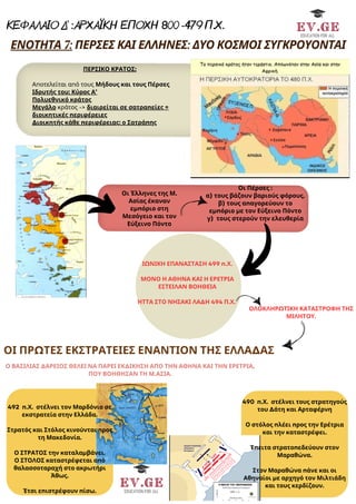 Δ.7.ΠΕΡΣΕΣ ΚΑΙ ΕΛΛΗΝΕΣ: ΔΥΟ ΚΟΣΜΟΙ ΣΥΓΚΡΟΥΟΝΤΑΙ.pdf