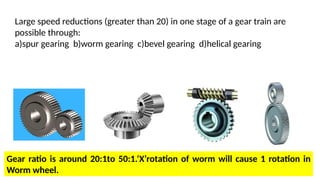 Gear Types and Gear Drawing with AutoCAD | PPTX