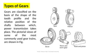 Gear Types and Gear Drawing with AutoCAD | PPTX