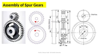 Gear Types and Gear Drawing with AutoCAD | PPTX