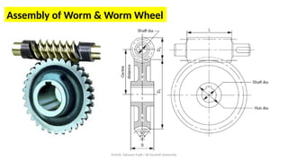 Gear Types and Gear Drawing with AutoCAD | PPTX