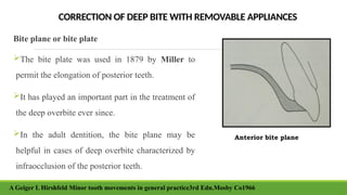 Deep bite - Classification Treatment modalities.pptx