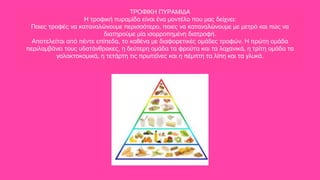 ΤΡΟΦΙΚΗ ΠΥΡΑΜΙΔΑ: Τα Πέντε Βασικά Επίπεδα | PPT