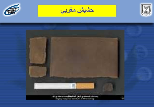 Substance use disorder presentation .ppt