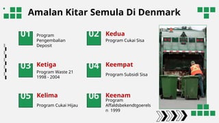 - ص ب ر -.pptx presentation subjek geografi | PPT