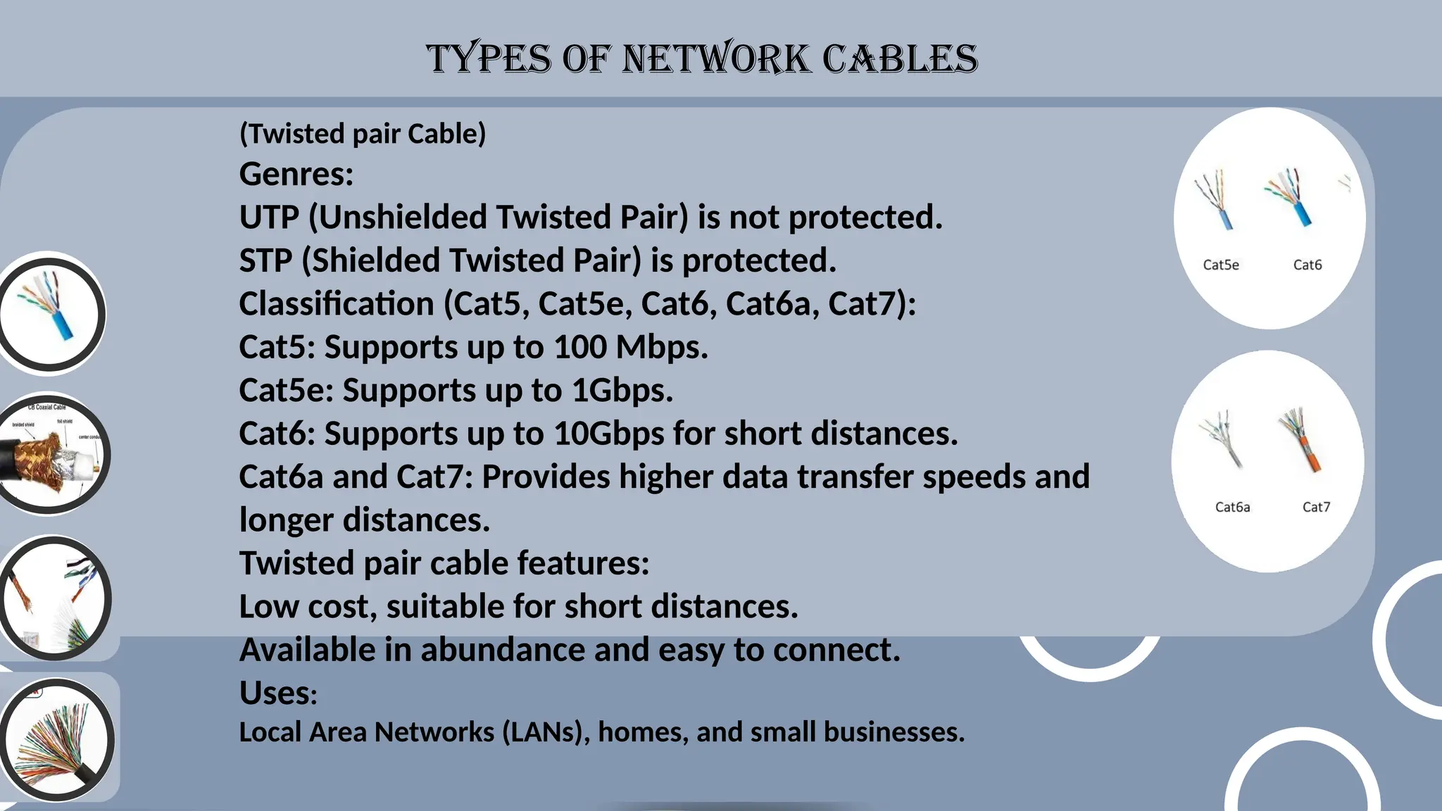 Simner ranges of cable types technolge.pptx
