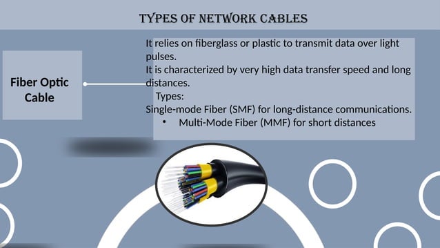 Simner ranges of cable types technolge.pptx