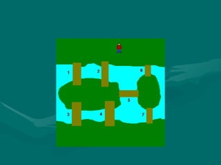 Lecture in the introduction to graph theory | PPT