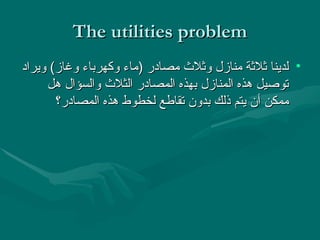 Lecture in the introduction to graph theory | PPT