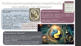 ΚΡΥΠΤΟΓΡΑΦΙΑ - βασικές έννοιες και παραδείγματα | PPTX