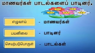 எழுவாய், பயனிலை, செயப்படுபொருள் Tamil class 4.pdf