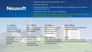 大连东软信息学院.pptx The slides talk about Liu Zhou Polytechnic University | PPTX