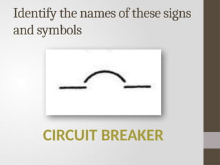 ...TLE-EIM-Electrical-Symbols-and-Signs.....pptx