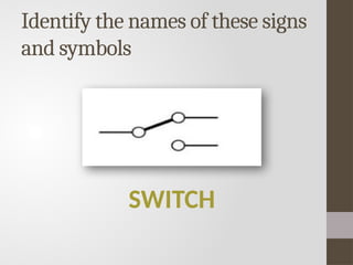 ...TLE-EIM-Electrical-Symbols-and-Signs.....pptx