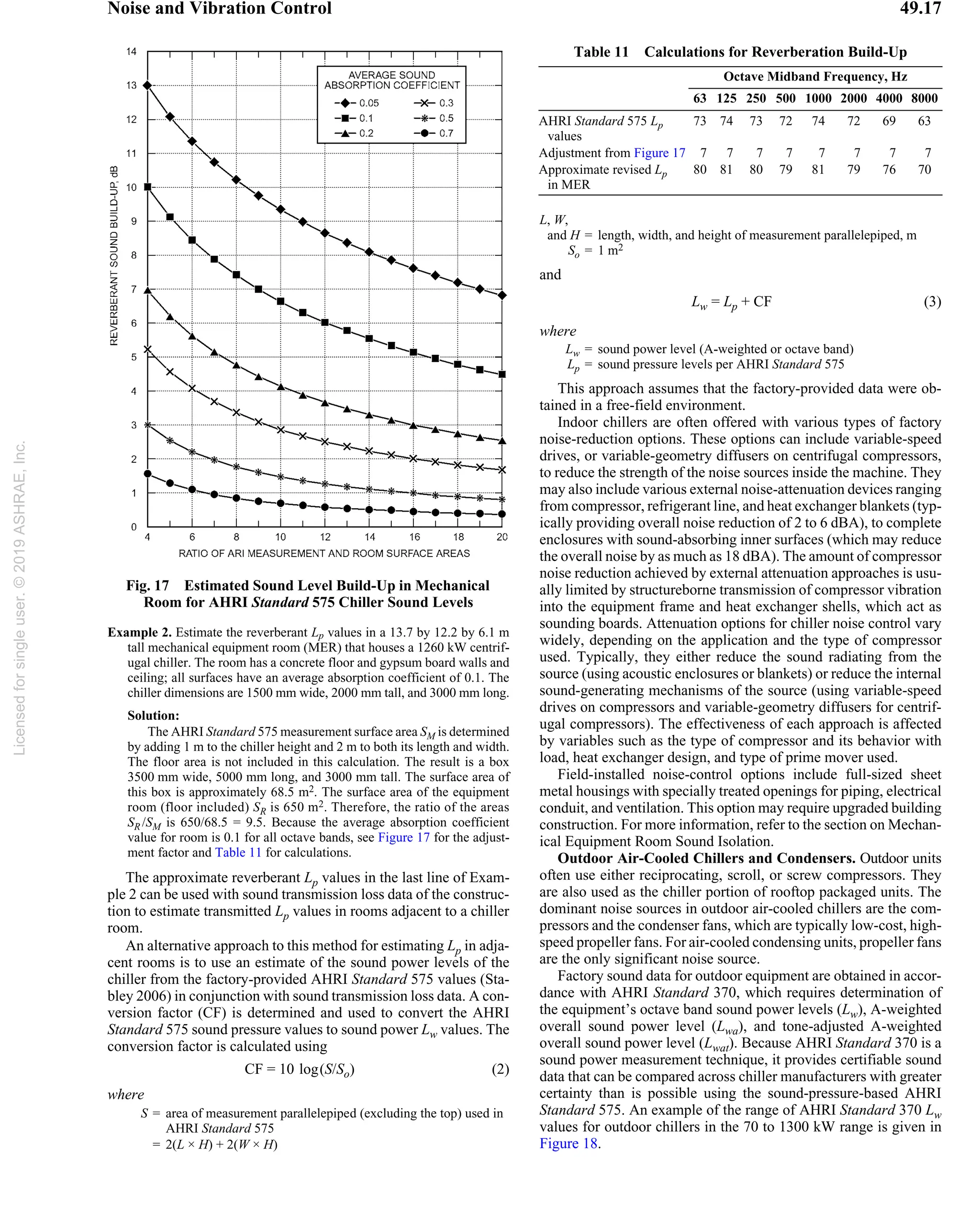 ASHRAE 2019 CHAPTER 48. NOISE AND VIBRATION CONTROL | PDF