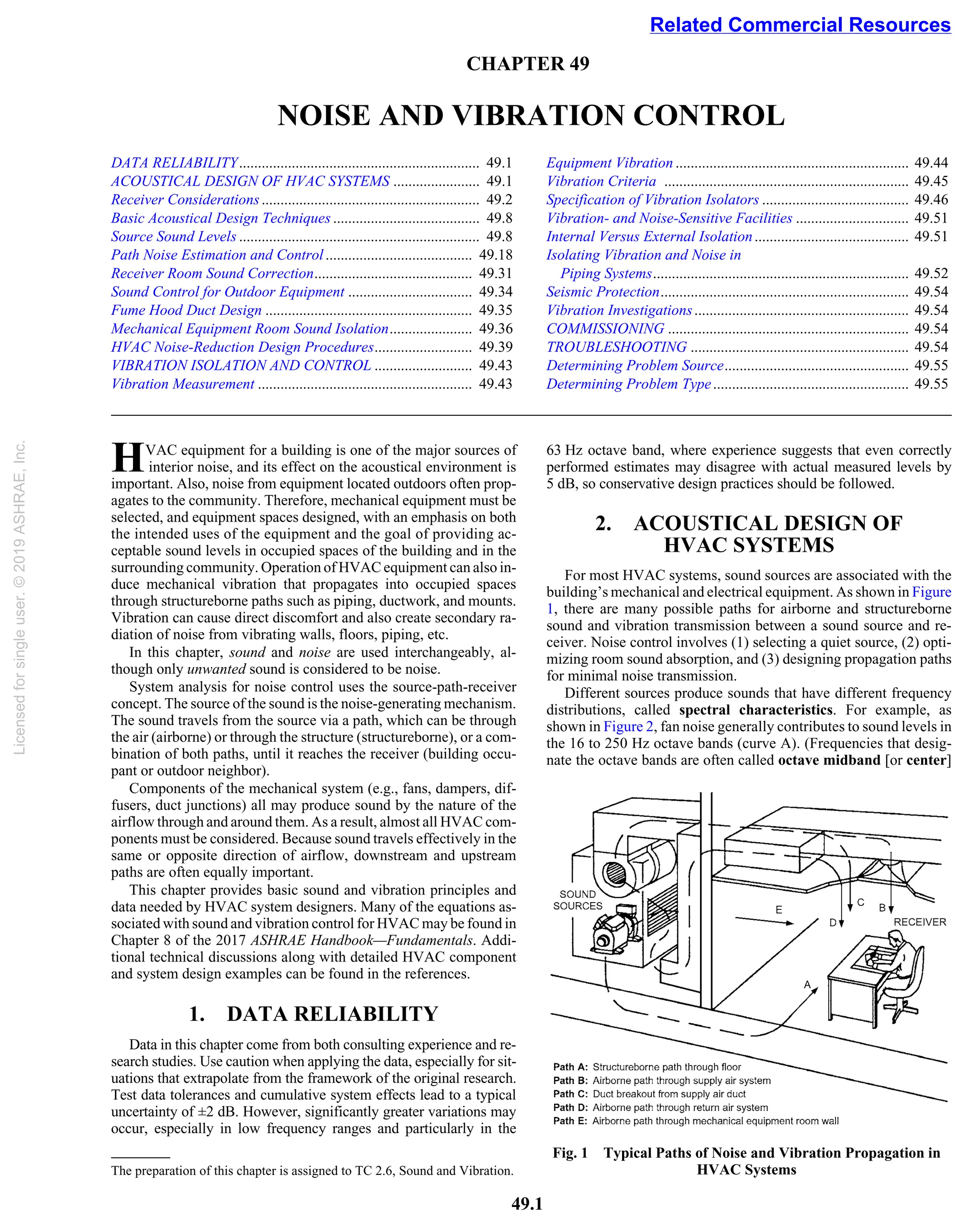 ASHRAE 2019 CHAPTER 48. NOISE AND VIBRATION CONTROL | PDF