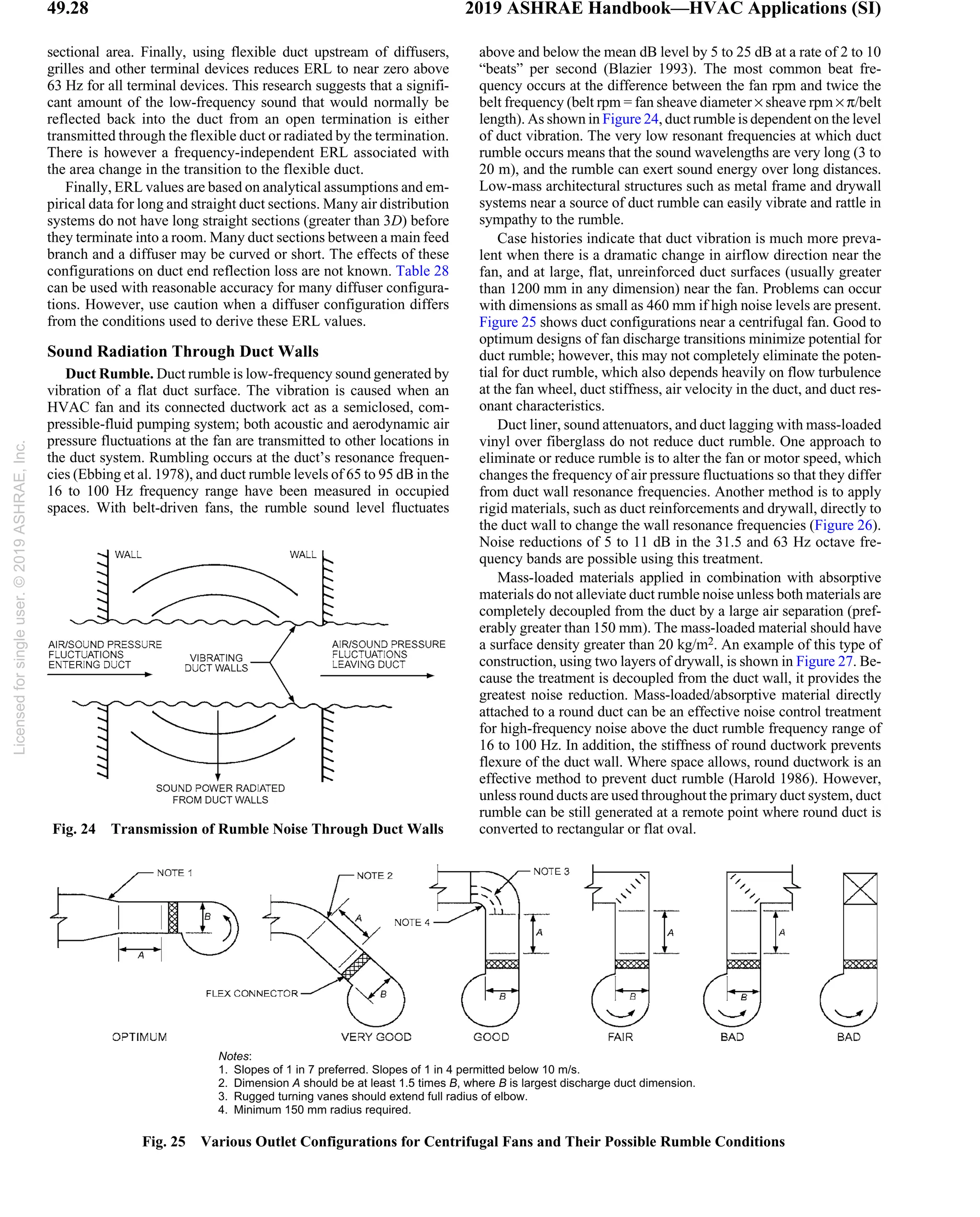 ASHRAE 2019 CHAPTER 48. NOISE AND VIBRATION CONTROL | PDF