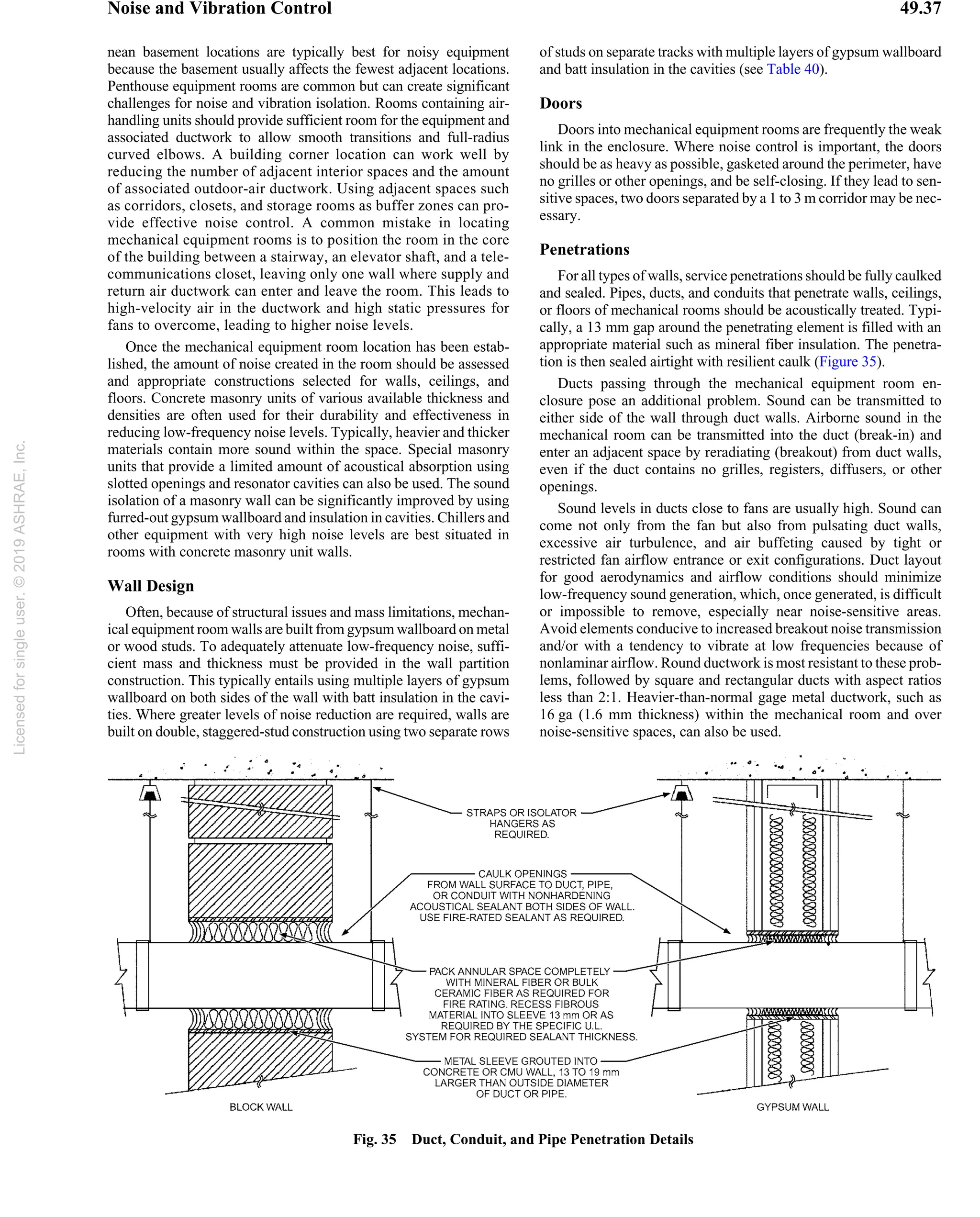 ASHRAE 2019 CHAPTER 48. NOISE AND VIBRATION CONTROL | PDF