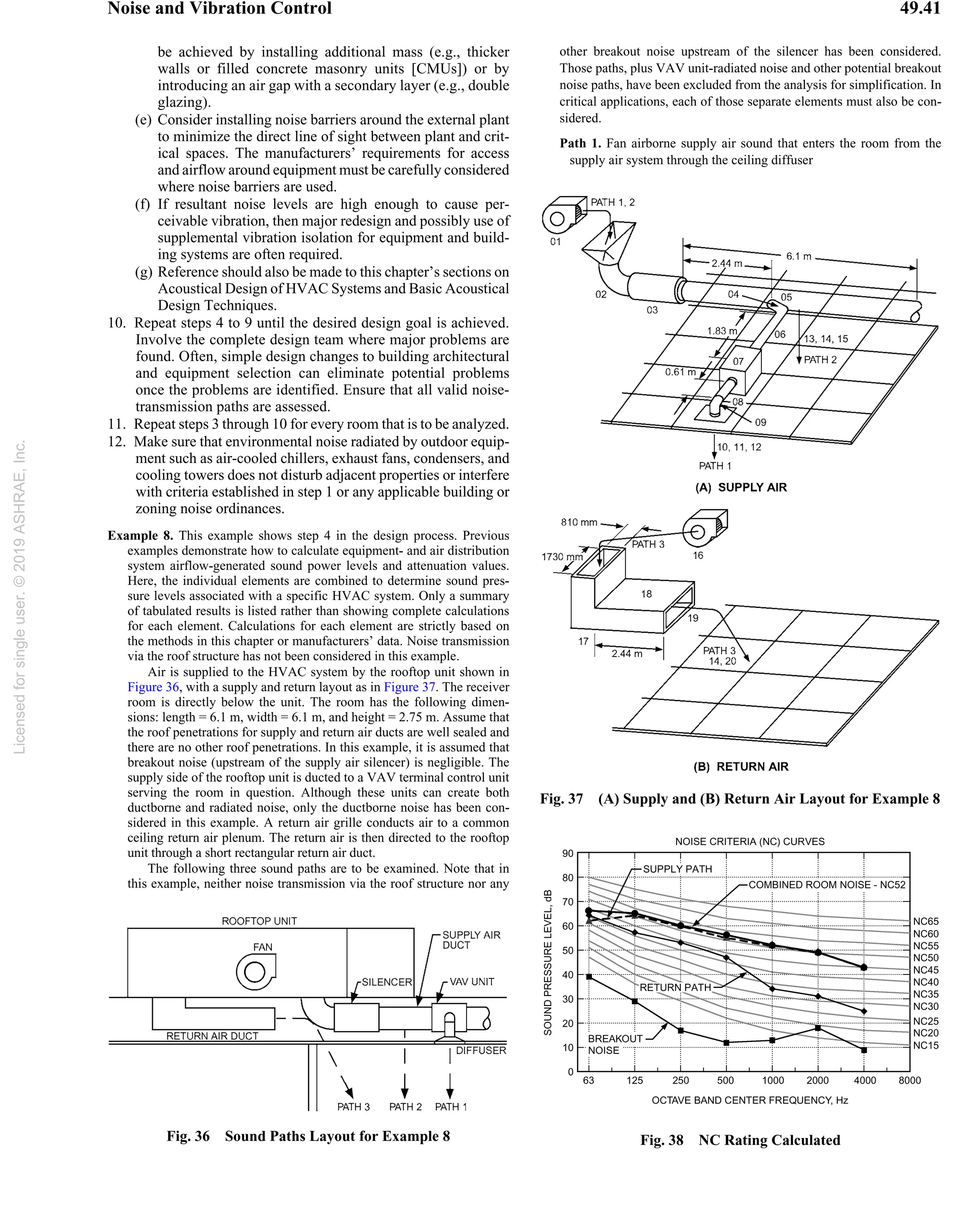 ASHRAE 2019 CHAPTER 48. NOISE AND VIBRATION CONTROL | PDF