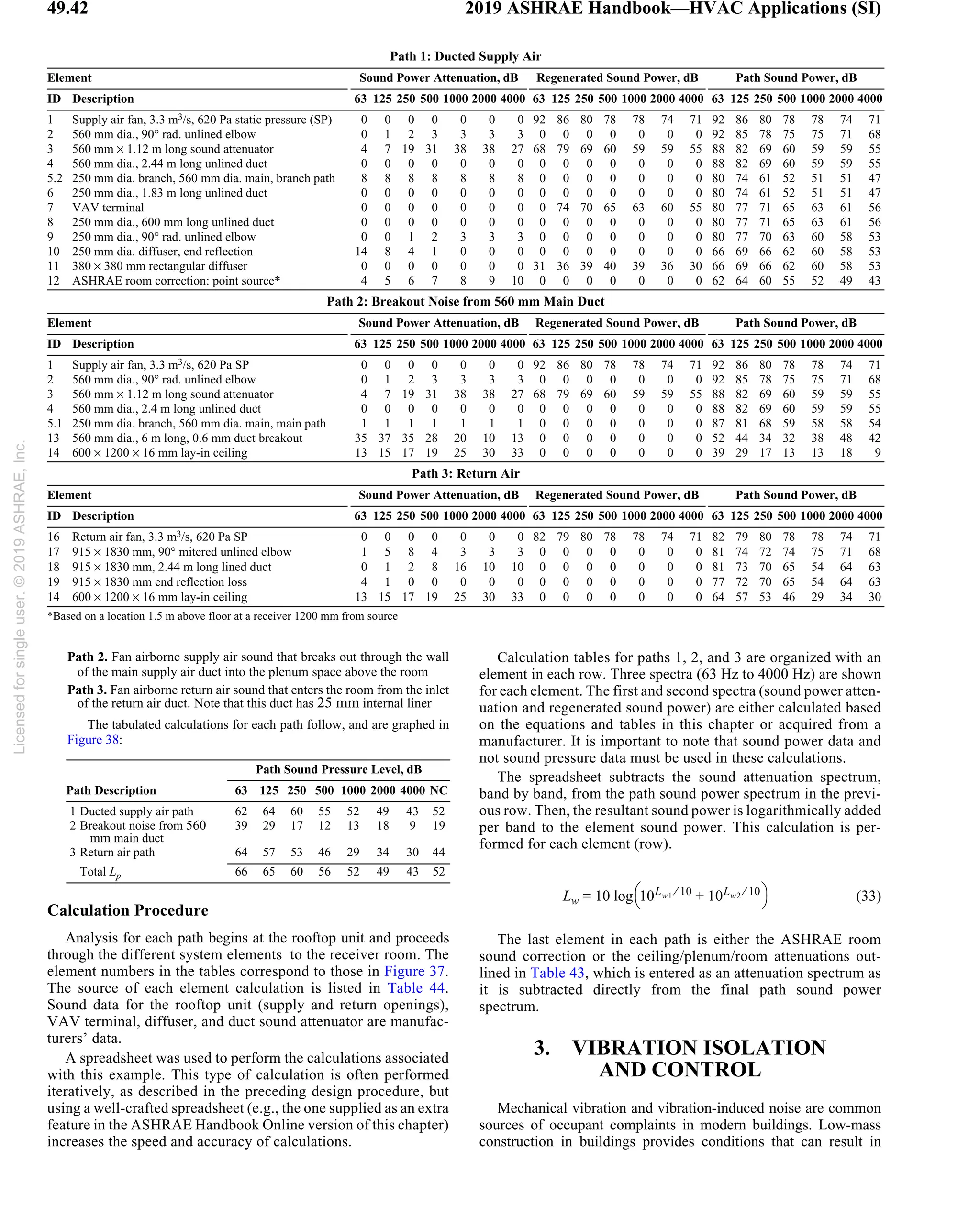 ASHRAE 2019 CHAPTER 48. NOISE AND VIBRATION CONTROL | PDF