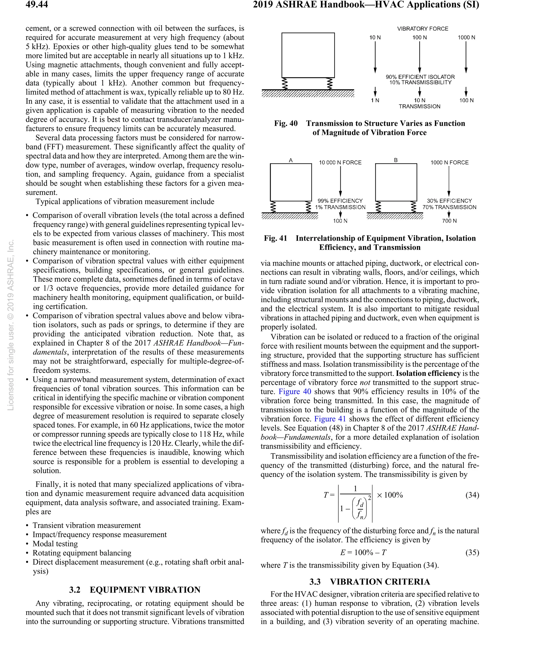ASHRAE 2019 CHAPTER 48. NOISE AND VIBRATION CONTROL | PDF