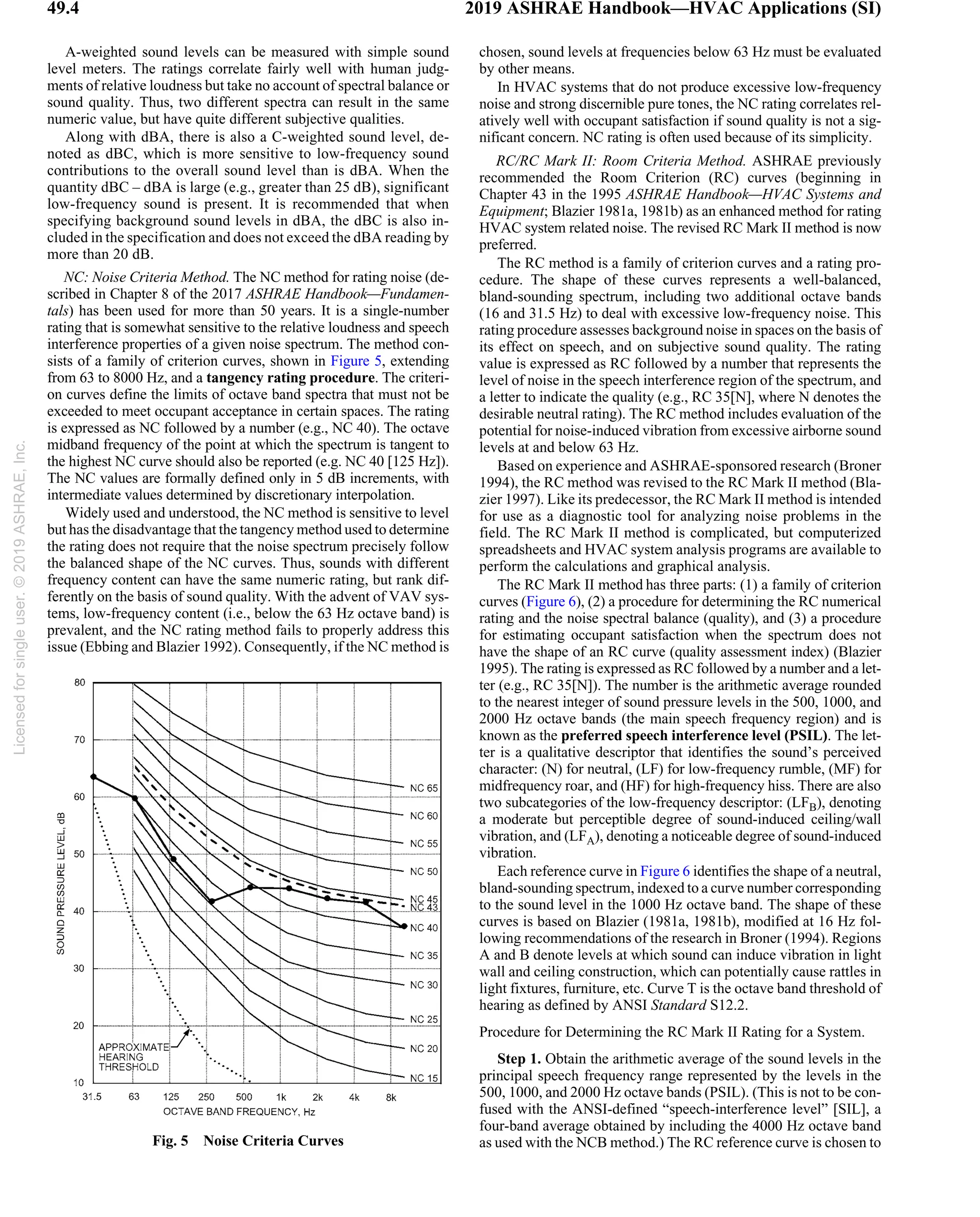 ASHRAE 2019 CHAPTER 48. NOISE AND VIBRATION CONTROL | PDF