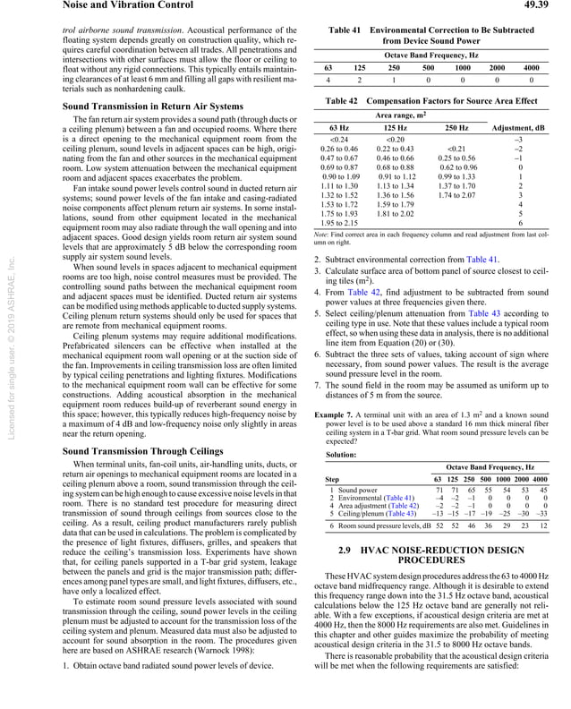ASHRAE 2019 CHAPTER 48. NOISE AND VIBRATION CONTROL | PDF