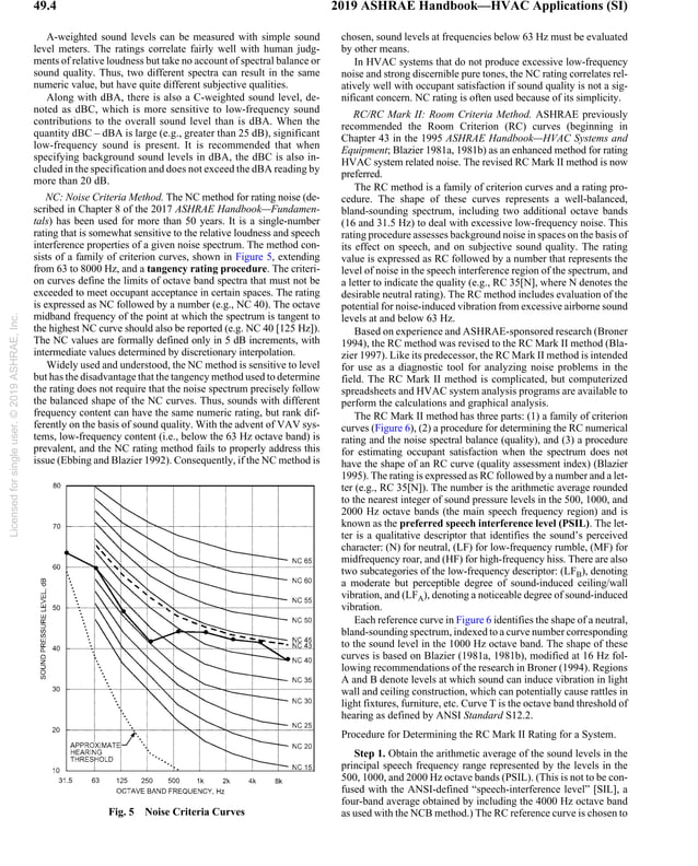 ASHRAE 2019 CHAPTER 48. NOISE AND VIBRATION CONTROL | PDF