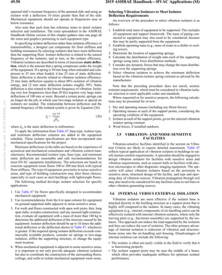 ASHRAE 2019 CHAPTER 48. NOISE AND VIBRATION CONTROL | PDF
