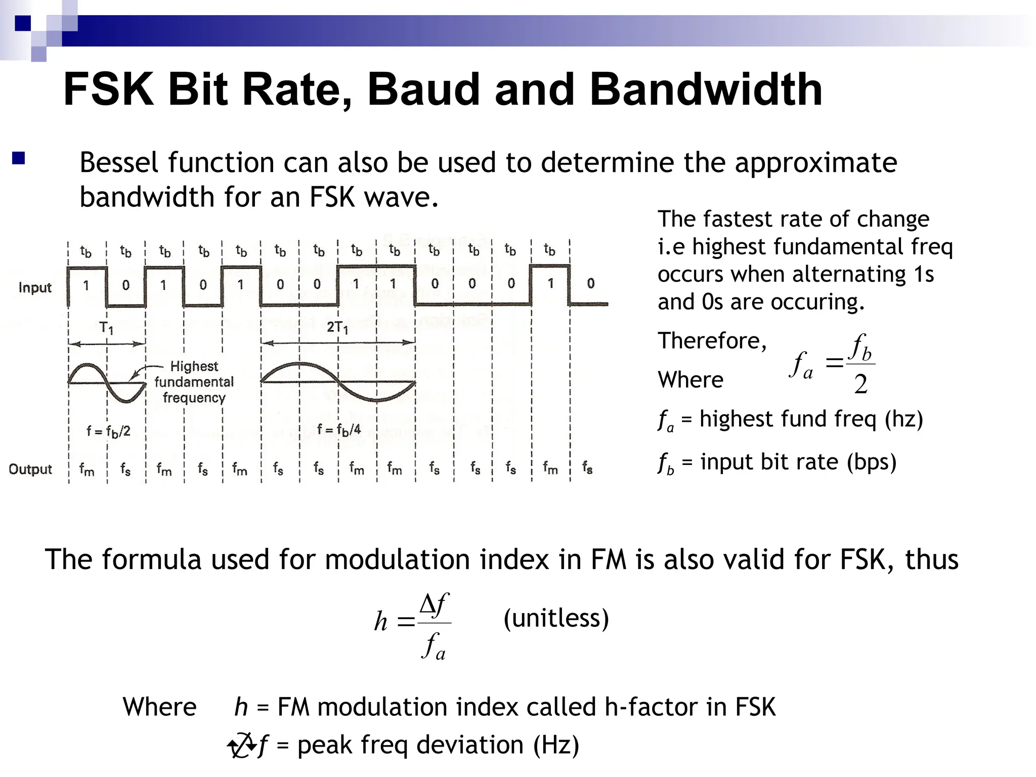 Digital mudulation Communication systems | PPT