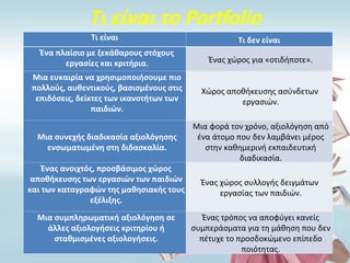 ΠΑΡ ΠΕΡΙΓΡΑΦΙΚΗ-ΑΞΙΟΛΟΓΗΣΗ-ΠΑΡΟΥΣΙΑΣΗ.ppt