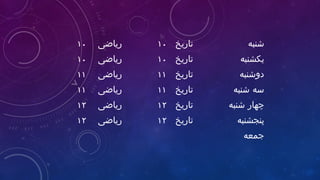 تقسیم اوقات ۰۰۰۰۰۰۰۰۰۰۰۰۰۰۰۰۰۰۰۰۰۰۰.pptx