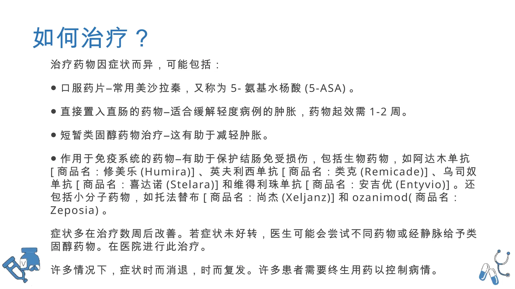 Ulcerative colitis patient education2025-5-5 | PPTX