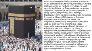 παρουσίαση εργασίας Η ΣΗΜΑΣΙΑ ΤΟΥ ΝΕΡΟΥ ΣΤΙΣ ΘΡΗΣΚΕΙΕΣ.pptx