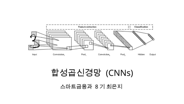 Introduction to Convolution Neural Network | PPTX