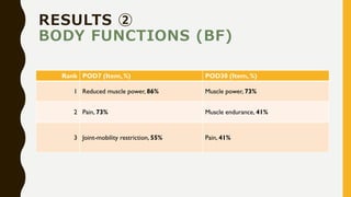 HirofumiHori_Clinical Reasoning “Breadth” and “Depth” of Physical ...