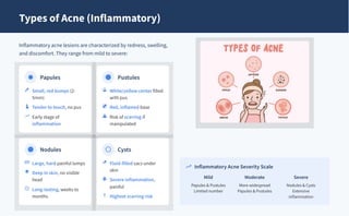 Acne: Causes, Treatment, and Prevention.pdf