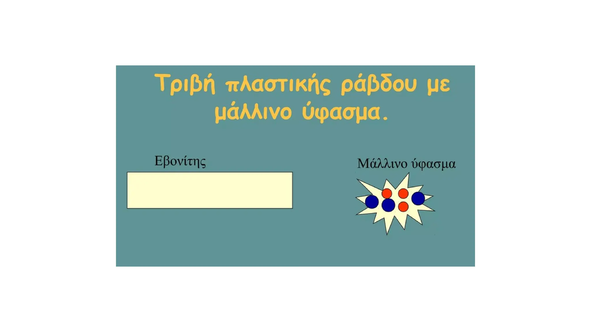 Ηλέκτριση με τριβή, επαφή και επαγωγή.pptx