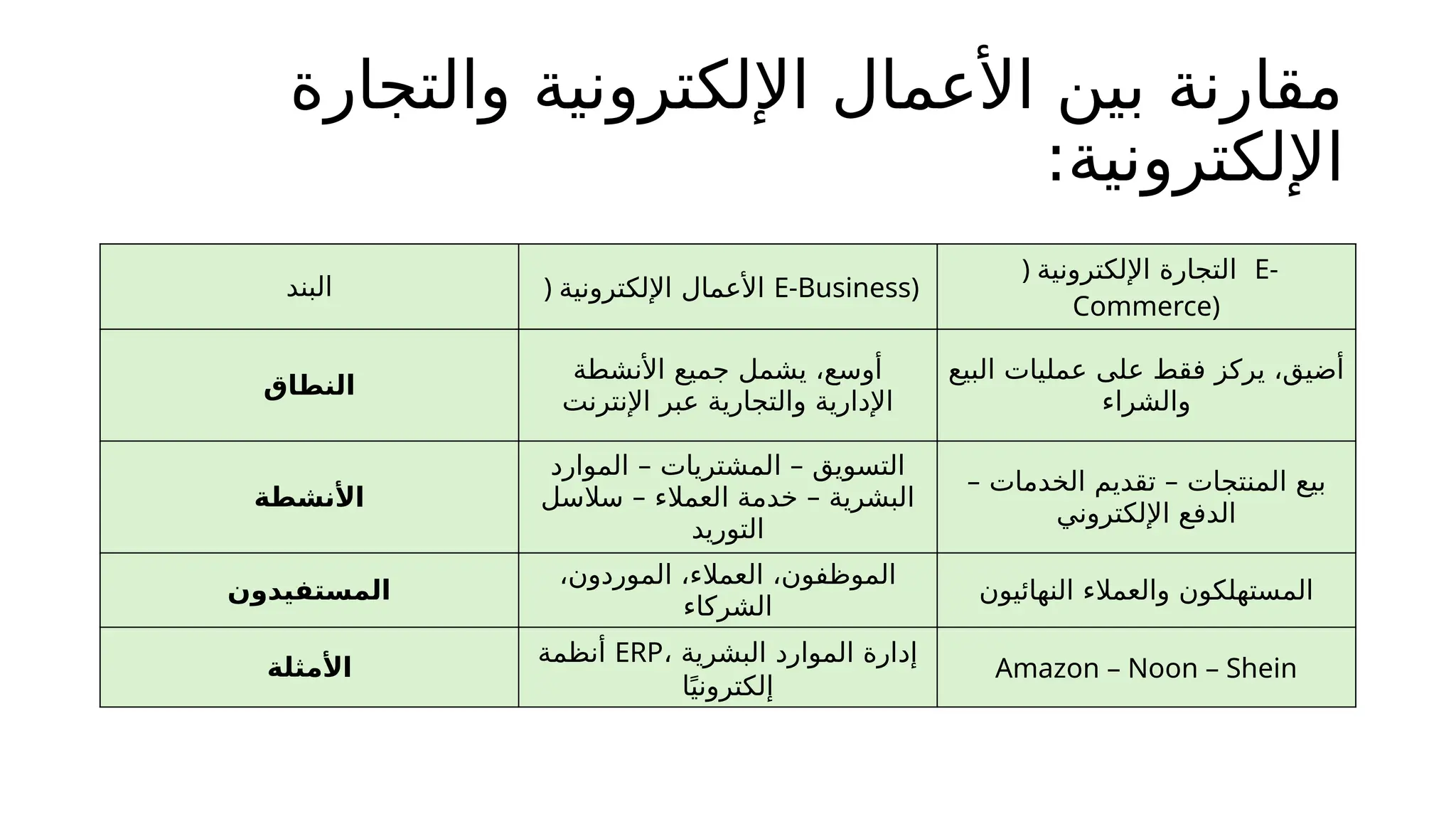 الفصل السىىةةةاة.....................ادس .pptx