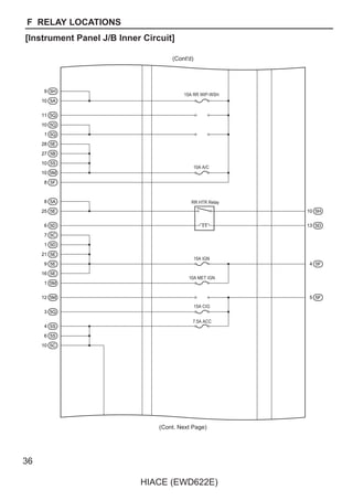 hiace wiring diagram 2005 hiace wiring diagram 2005hiace wiring diagram ...