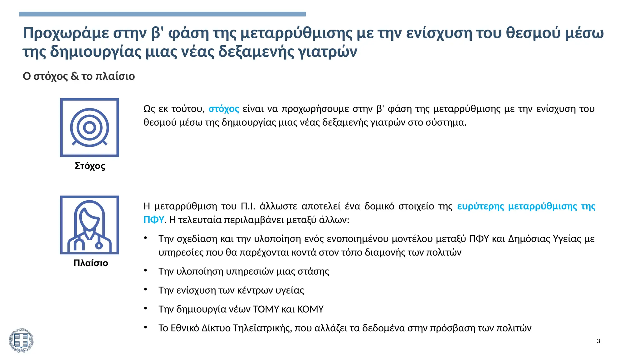 Π.Ι_final. ΙΑΤΡΙΚΗ ΠΑΡΟΥΣΙΑΣΗ ΤΕΛΙΚΗ pptx | PPTX