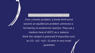 Bosch-Haber process presentation for ammonia | PPTX