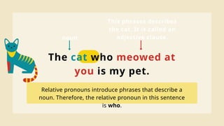 relative pronouns english grammar by me.pptx