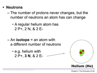 Comprehensive Overview of Atomic Structure and Chemical Bonds in ...