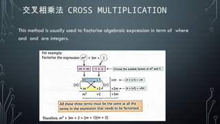 Comprehensive Guide to Algebraic Factorisation Methods and Practice | PPTX