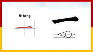 Understanding the Evolution and Structure of Chinese Characters and ...