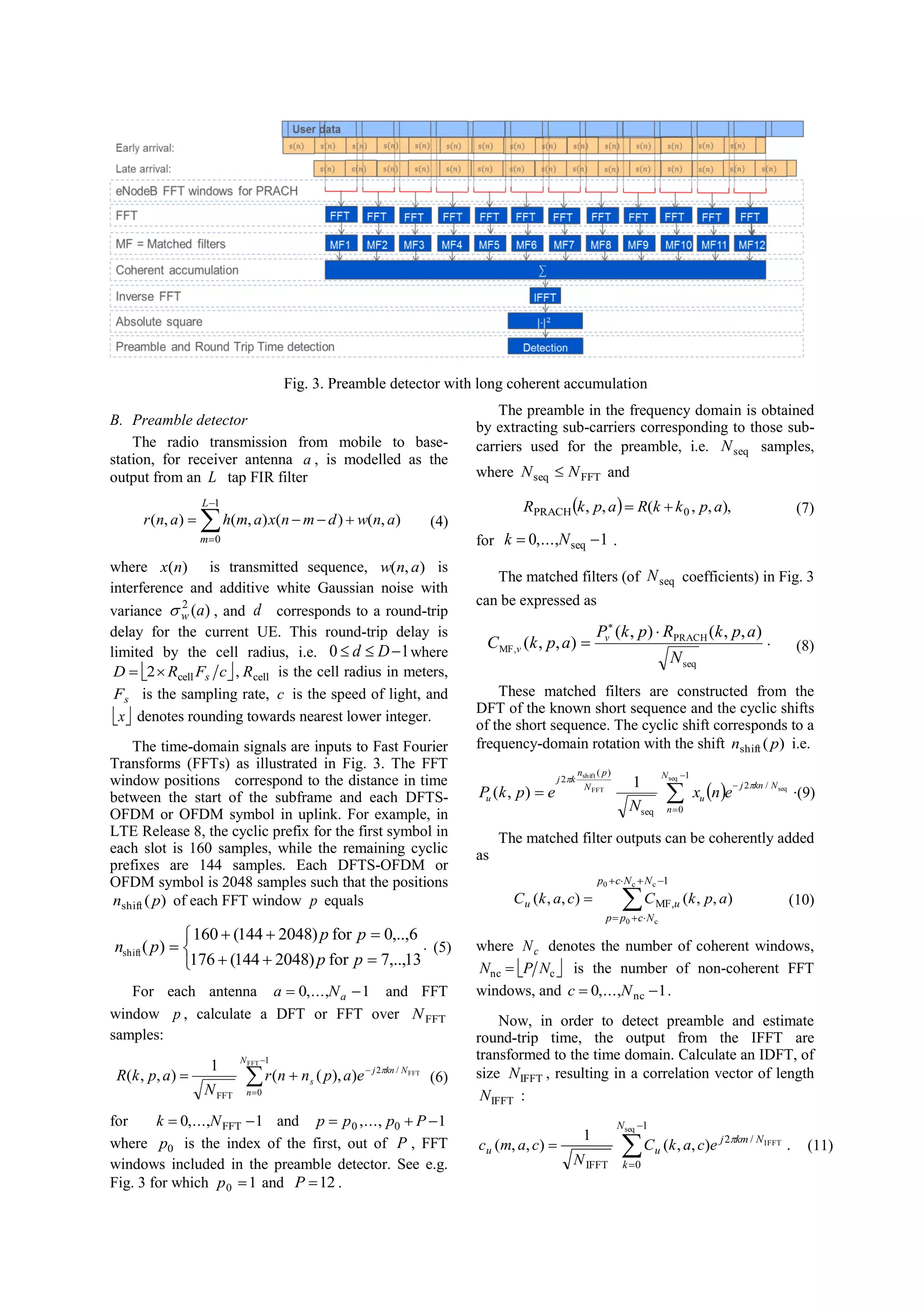 Conference Paper: Random Access Preamble Format for Systems with Many ...