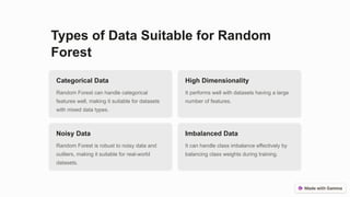 what is Random-Forest-Machine-Learning.pptx
